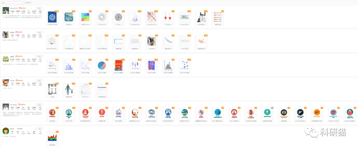 如何看待Hiplot Pro类似的科研绘图平台？ - 知乎