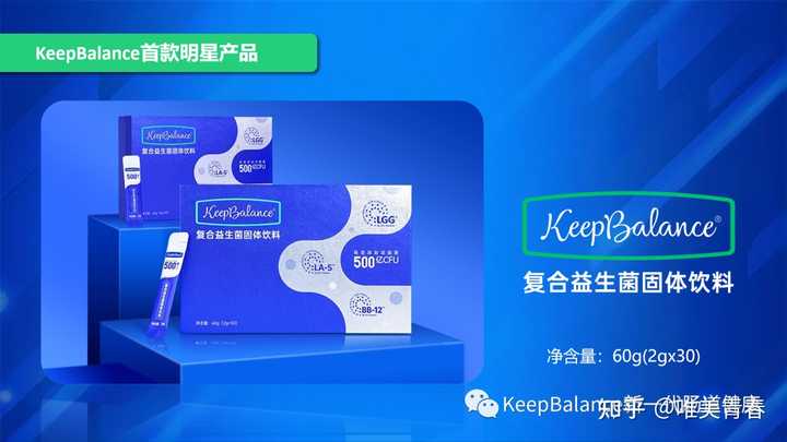 瘦吧科技和丹麦科汉森联合研发的KeepBalance益生菌对肠道有什么效果？ - 知乎