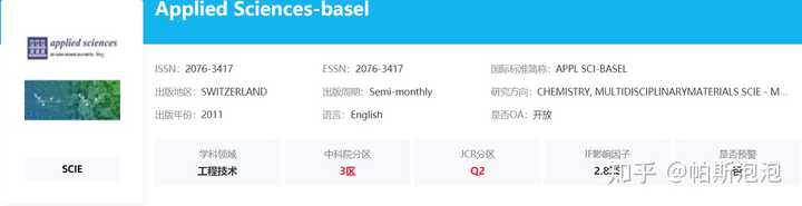 Applied sciences 与PLOS One推荐哪个期刊? - 知乎