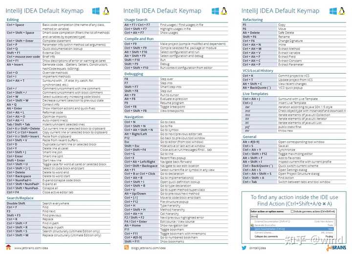 intellij IDEA 的优势有哪些？ - 知乎
