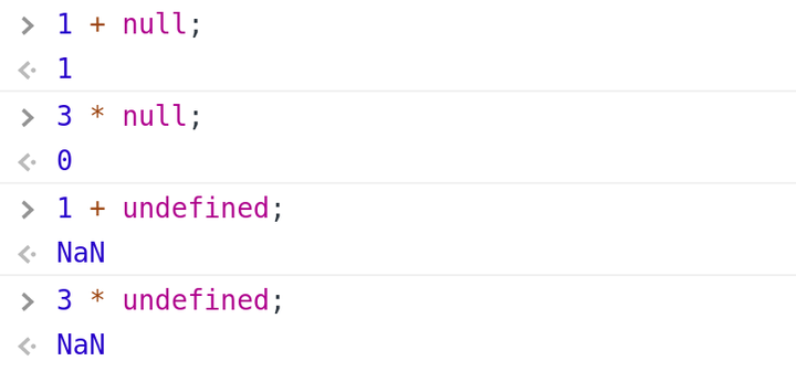 Typescript真的有用吗？ - 知乎