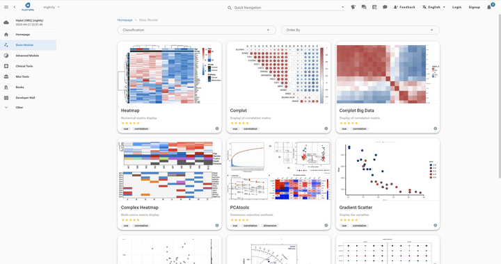 如何评价近期发布的 Hiplot 科研数据可视化平台？ - 知乎