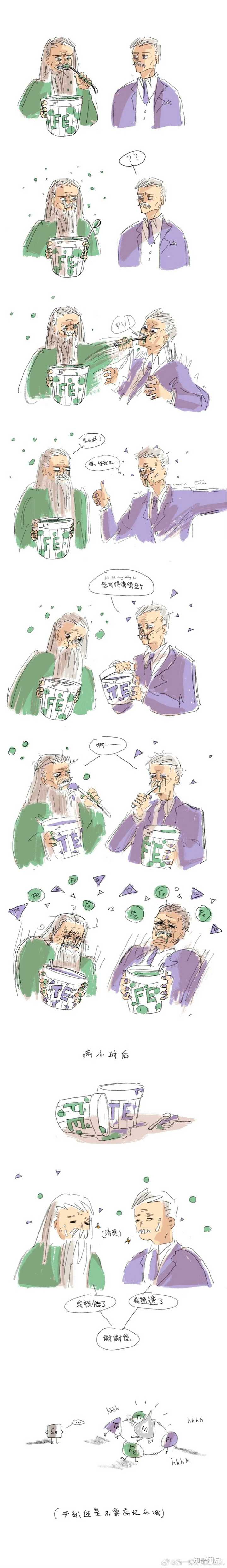 你心目中最佳的MBTI CP是怎样的? - 知乎