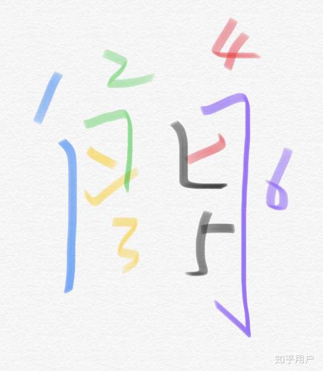 「门」的笔顺到底如何？ - 知乎