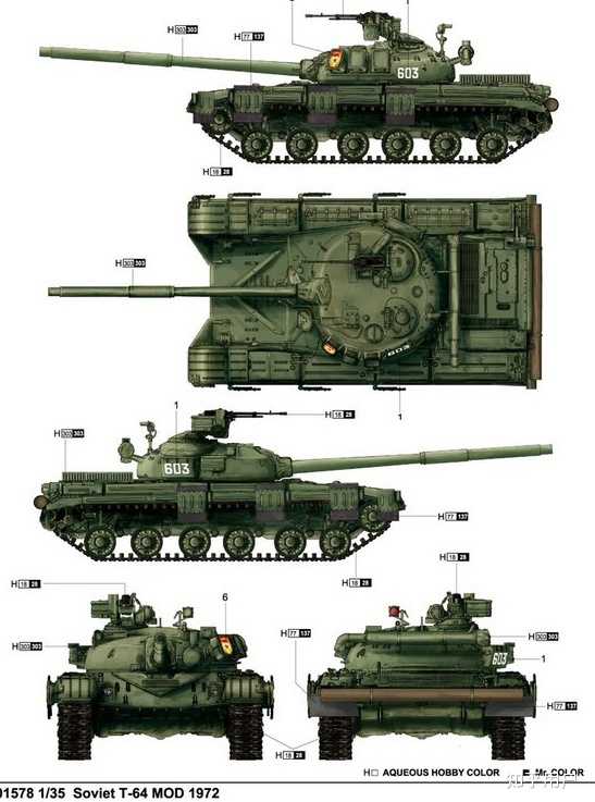 T80,T64,T72这三款坦克在苏军中的定位是什么？ - 知乎