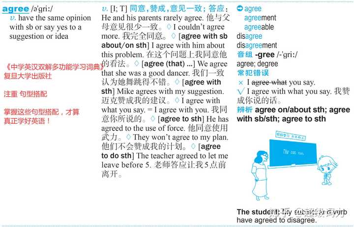 英语中正确的用法是 I agree 还是 I am agree？ - 知乎