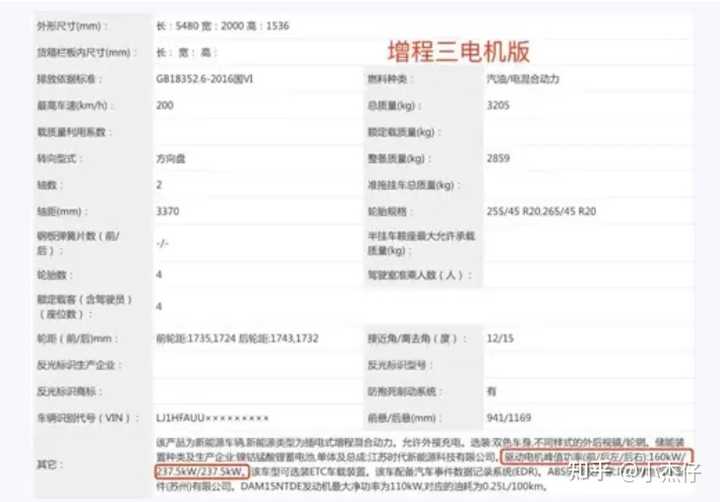 2025 年车市小米 YU7、尊界 S800、深蓝 S09 登场，你最看好谁？为什么？ - 知乎