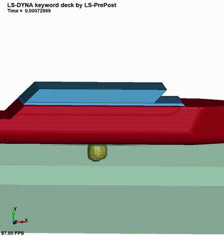 请问ls-dyna必须和ansys搭配吗？ - 知乎