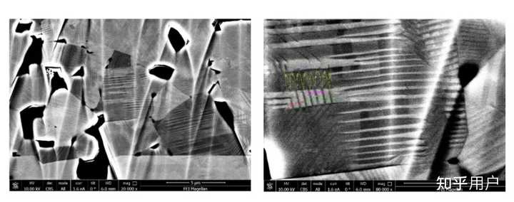 电子通道效应及电子通道衬度成像（ECCI）原理？ - 知乎