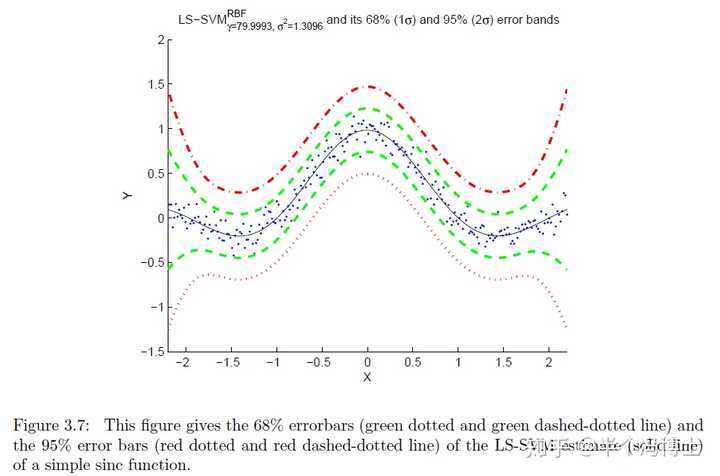 MATLAB 有哪些好用的第三方工具箱 (Toolbox)？ - 知乎