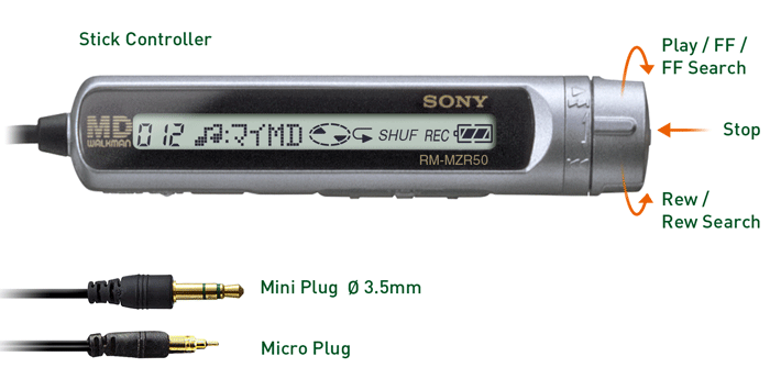 你的第一部 Walkman 是啥？有什么故事？ - 知乎