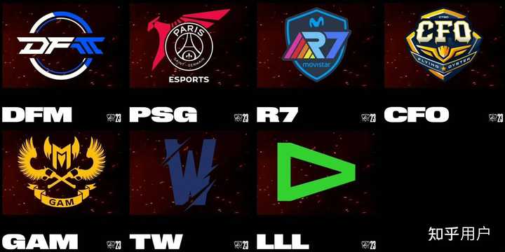 S13 全球总决赛公布赛程时间安排，总决赛北京时间下午 4 点开始，你会选择观赛吗？ - 知乎