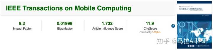 IEEE trans的文章的页数要求在哪里找呀? - 知乎