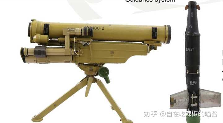 俄罗斯在军事装备上还是在吃苏联时期的老本吗？ - 知乎