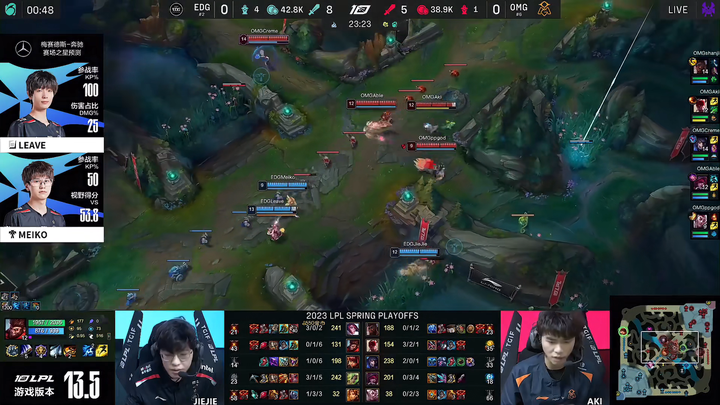 2023 LPL 春季季后赛 EDG 3:1 击败 OMG 晋级胜者组决赛，如何评价这场比赛？ - 知乎