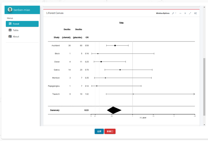 如何评价近期发布的 Hiplot 科研数据可视化平台？ - 知乎