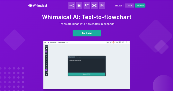 有哪些值得推荐的AI生成流程图的软件？ - 知乎