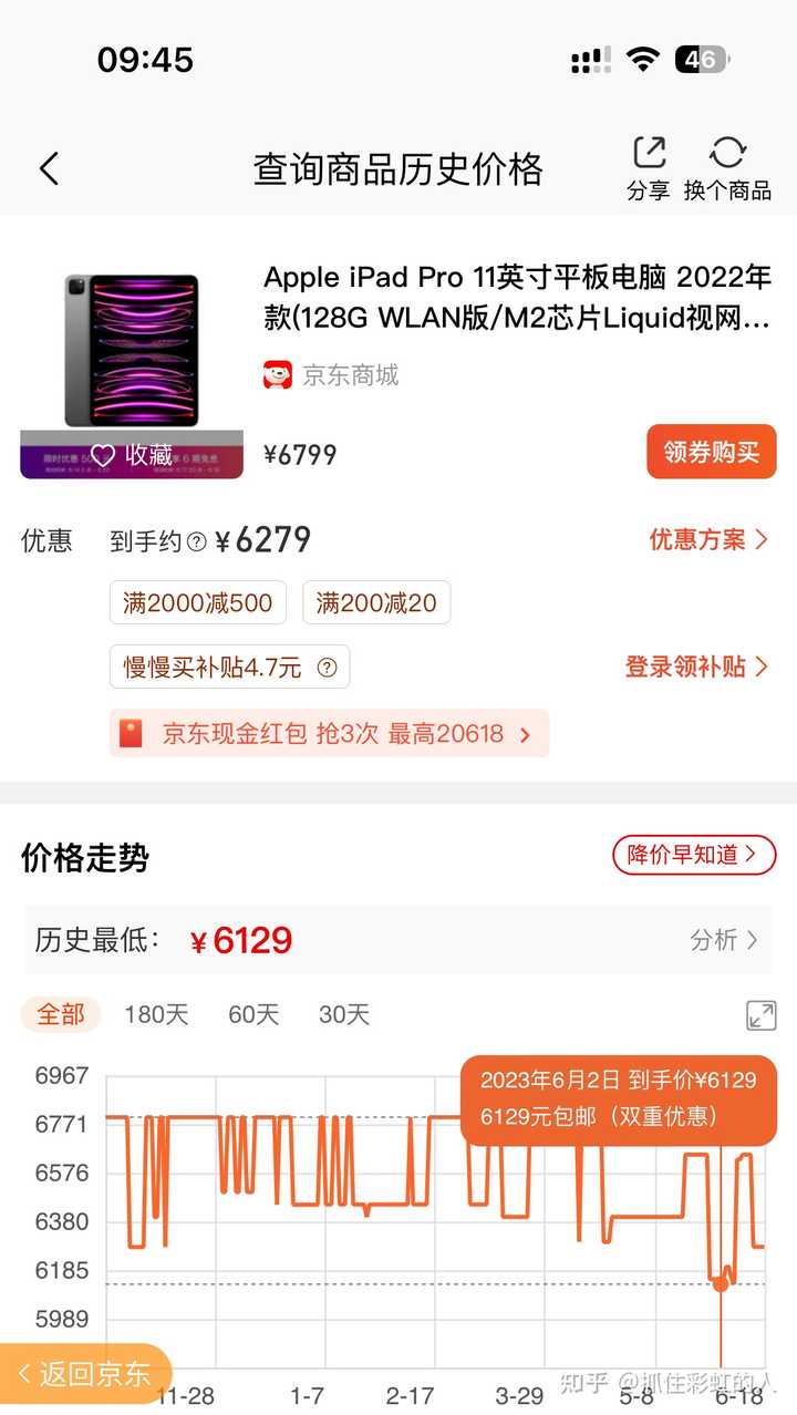 618活动iPad Pro2022款到手价6179后面还会降价吗？ - 知乎