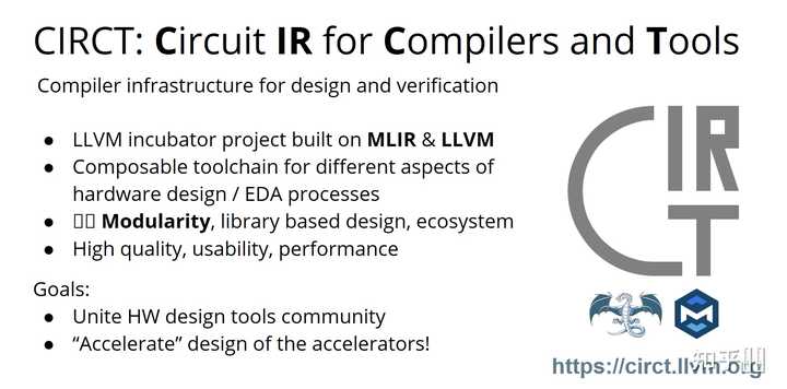 Chris Lattner在ASPLOS上力推的CIRCT项目能否真的解决芯片设计的挑战？ - 知乎