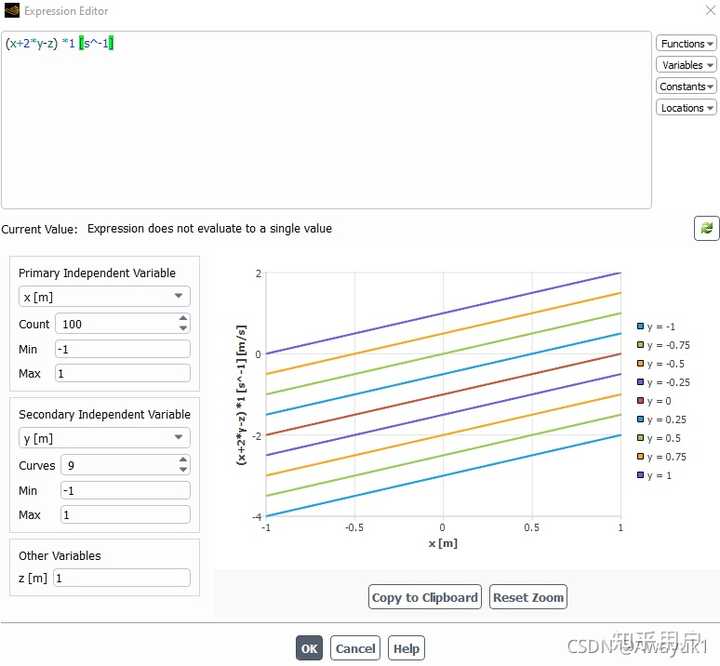 fluent中表达式expression怎么学习？ - 知乎