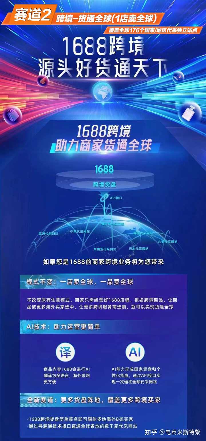 1688和阿里巴巴是一个意思么？ - 知乎