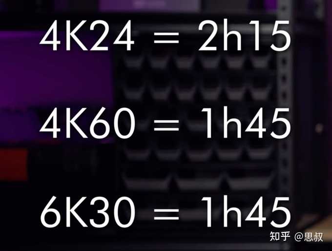 近期出的松下S5M2与佳能R62和索尼a7m4对比，相互之间的强弱项如何？ - 知乎