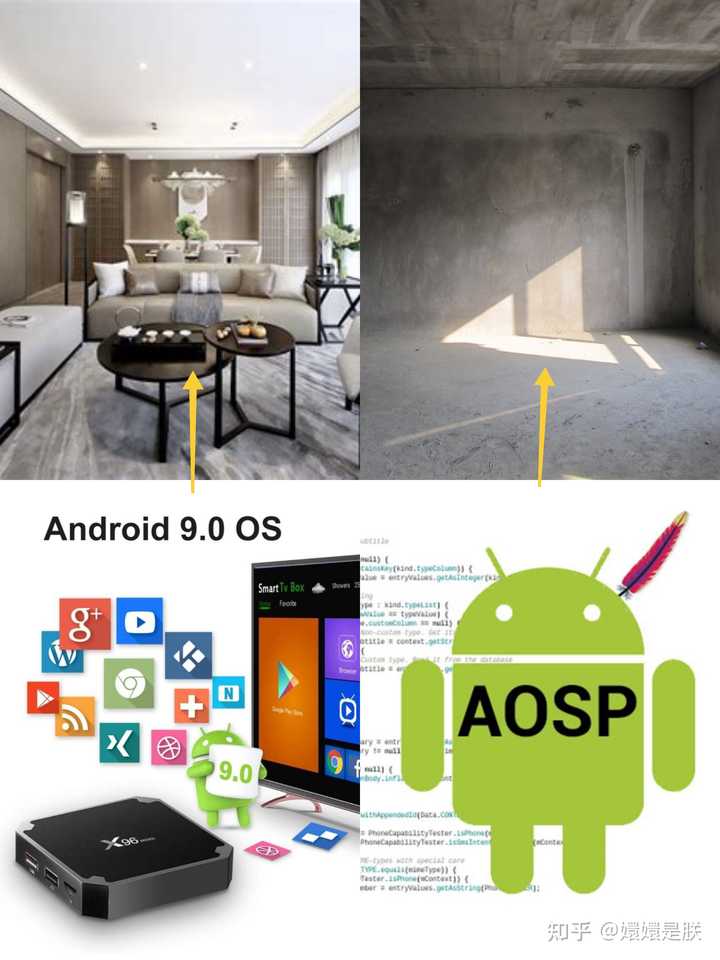 AOSP (Android Open-Source Project) 跟 Android 是何关系？ - 知乎