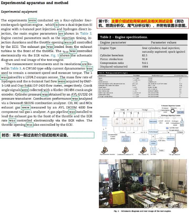 如何写好SCI论文中的Materials and Methods（材料与方法）？ - 知乎