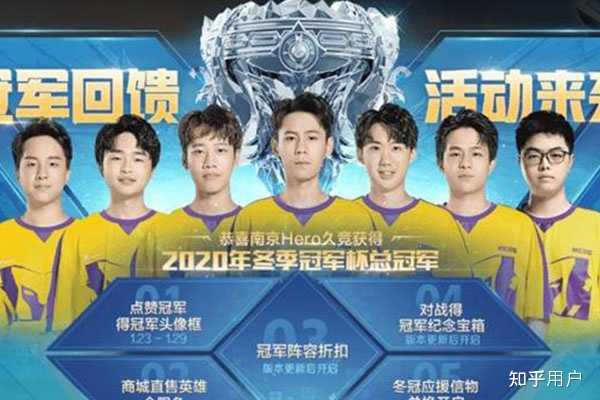 历届KPL的冠军队伍是？ - 知乎