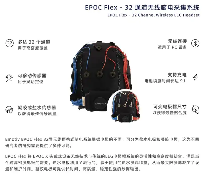 有哪些便携式的EEG设备？ - 知乎