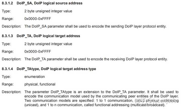 汽车诊断-DoIP？ - 知乎