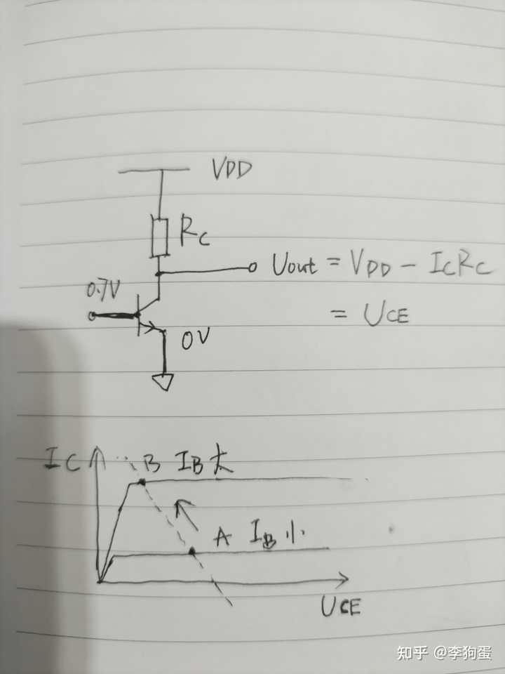 三极管输出特性曲线中，饱和区内Ic为什么随着Uce增大而增大？ - 知乎