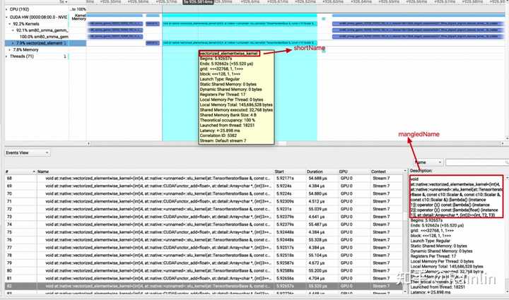 怎么分析NVIDIA Nsight Systems的nsys-rep? - 知乎