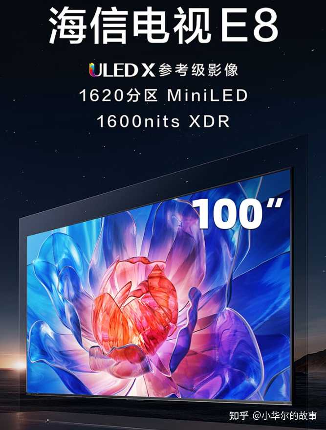 家里换大电视机，纠结选miniled还是激光电视，大家说说怎么选？ - 知乎