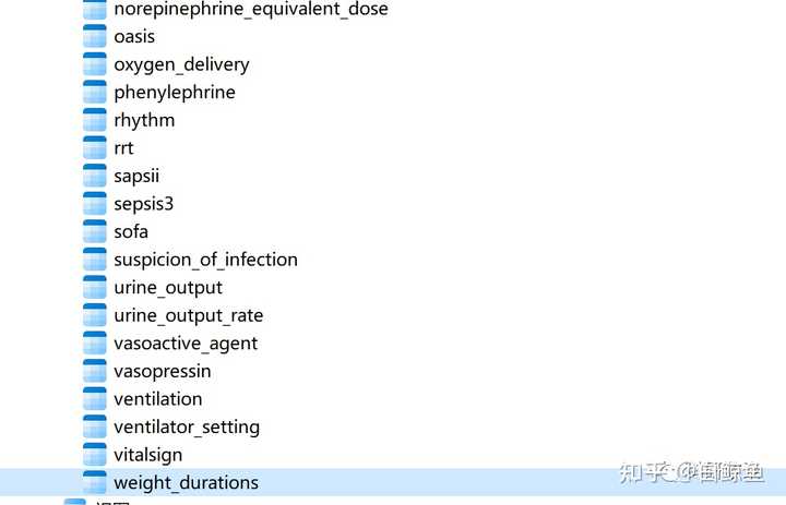 如何使用mimic数据库衍生表格mimic_derived? - 知乎