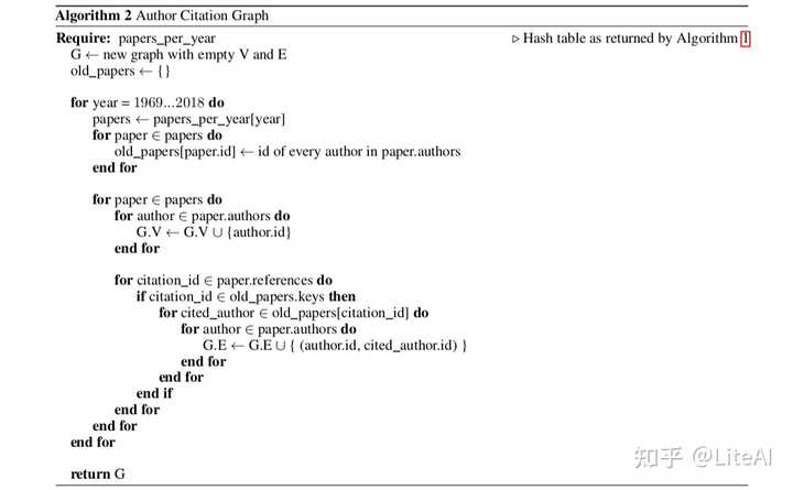 如何判断一篇CV顶会（CVPR/ECCV/ICCV）新论文的质量和影响力？ - 知乎