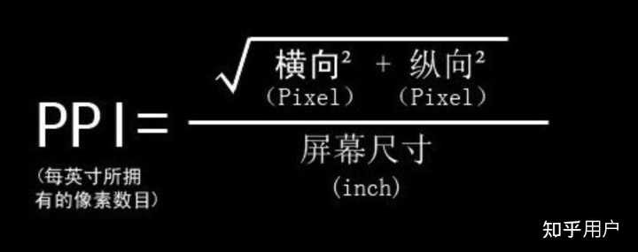 24寸1080p和27寸2k哪个清晰，那个显示效果好？ - 知乎