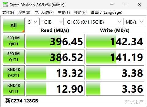 新款闪迪cz74、新款ddc4、三星bar+这3款U盘怎么选呀，多大容量合适？ - 知乎