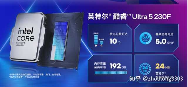 5000元档Ultra 5 230F ITX装机方案有什么推荐？ - 知乎