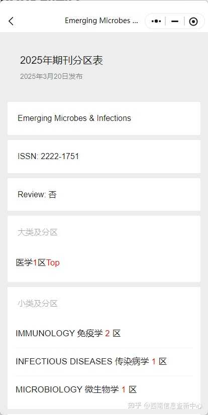如何评价Emerging Microbes & Infections期刊? - 知乎