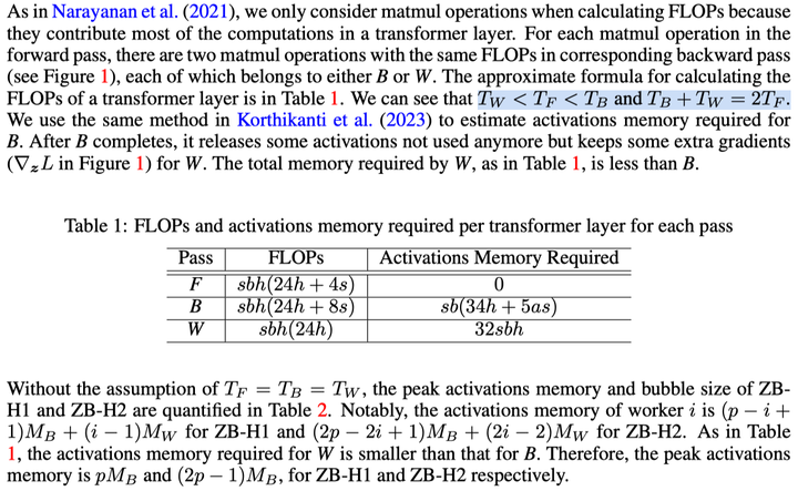 大模型训练 Pipeline Parallel 流水并行性能有没有什么评价指标？或者分析方法？ - 知乎