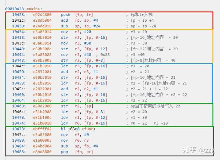 ARM的Cortex-M里的main stack和process stack是个什么概念？ - 知乎