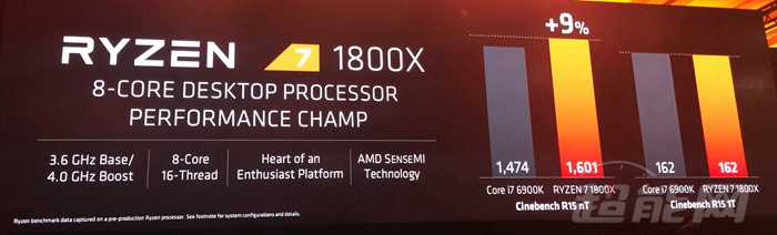 如何评价 AMD 新发布的锐龙 Ryzen 7 处理器？ - 知乎