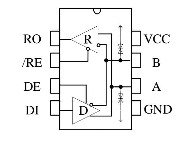 485监听，该如何实现呢? - 知乎