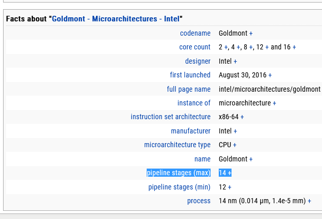 NAS/软路由新一代神 U 诞生——Intel N4100，如何评价？ - 知乎