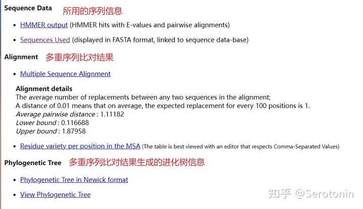 救命啊，现在The ConSurf web server是用不了了嘛？ - 知乎