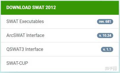 怎么在Arcgis 10.2上安装ArcSWAT模块？ - 知乎