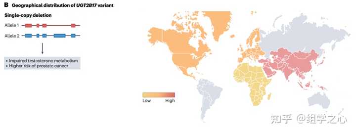 GWAS与WGS的区别？ - 知乎