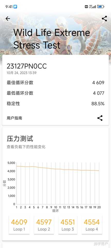 如何评价10月25日发布的骁龙8Gen3处理器？ - 知乎
