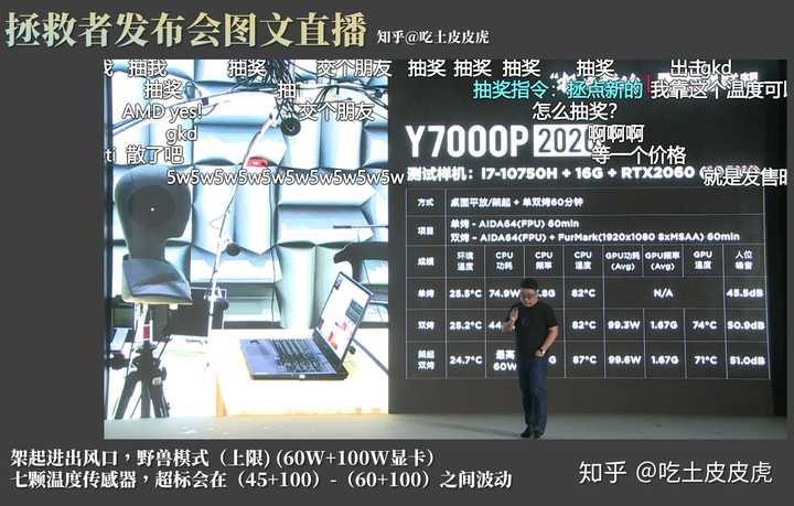 如何评价拯救者Y7000P 2020？值得买吗？ - 知乎